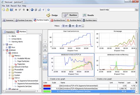 Web Performance Test Definition Metrics And Tools