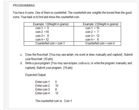 Solved Flowchart And Java Programming Flowchart And Java