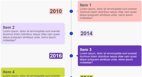 create responsive historic timelines with vueye timeline vue script