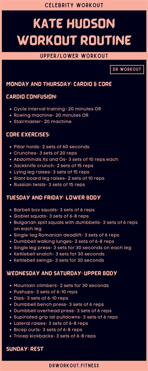 Kate Hudsons Workout Routine And Diet Plan Dr Workout