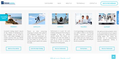 Trend Signal Review Forex Robot Expert