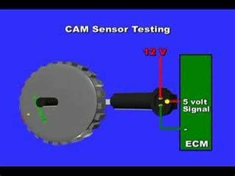 CAM Or Camshaft Position Sensor Testing YouTube