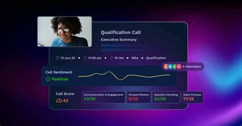 Bi Platforms Symbl Ai