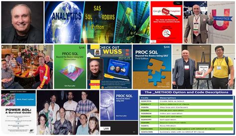 Kirk Paul Lafler On Linkedin Kirk Paul Sasnerd Lafler Memories Over The Years