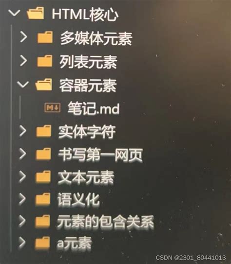 前端入门(html核心css基础)一htmlandcss核心基础 Csdn博客 前端入门(html核心css基础)一htmlandcss核心基础 Csdn博客