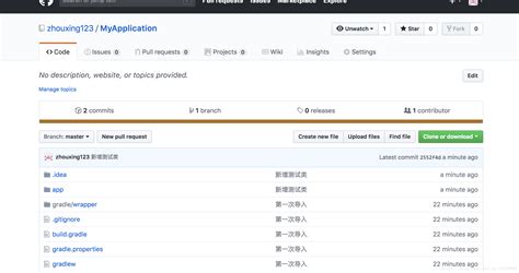 如何快速上传项目到github快速上传 Github Csdn博客