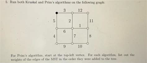 Solved Run Both Kruskal And Prim S Algorithms On The Chegg Com