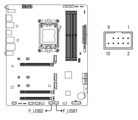 Gigabyte B650 Aorus Elite Ax Motherboard User Guide