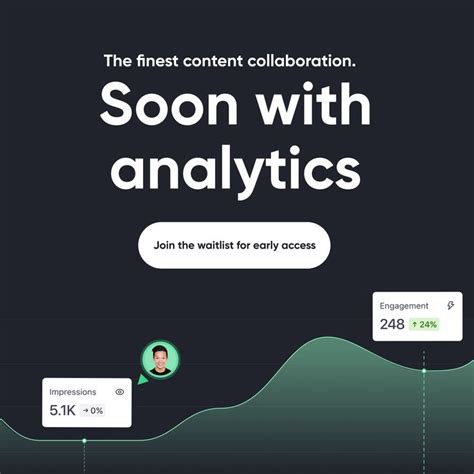 Analytics In Planable