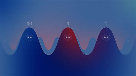 physics and informatics phi laboratories physics and informatics phi laboratories