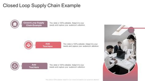Closed Loop Supply Chain Powerpoint Presentation And Slides Ppt