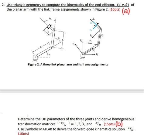 Use Triangle Geometry To Compute The Kinematics Of
