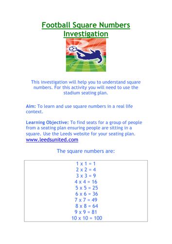 Understanding Square Numbers Br Teaching Resources