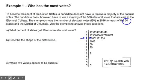Stats Displaying Quantitative Data Stemplots YouTube