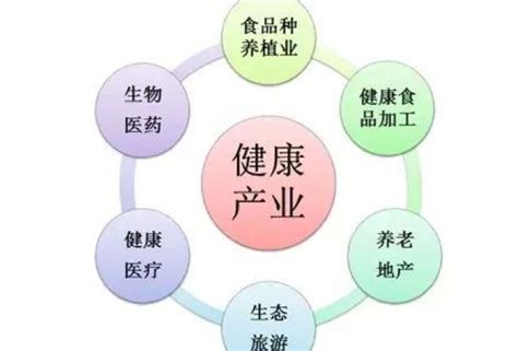 美伶缘健康管理加盟费多少钱美伶缘健康管理加盟费低至407万元美伶缘健康管理加盟怎么样 全亿健康加盟费多少？揭秘全亿健康加盟的创业良机与丰厚回报加盟星百度招商加盟服务平台