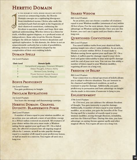 Cleric Subclass Heretic Domain V2 Feed Back Always Welcome Link To