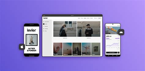 Powering Fintech Excellence With Levler Publicis Groupe Sweden