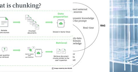 List Seminar Curated By Yugal Medium