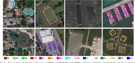 Figure 4 From Oriented Object Detection Via Contextual Dependence
