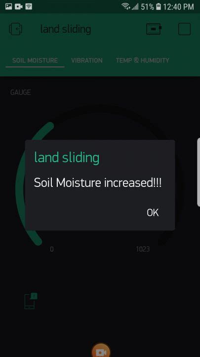 Landslide Detection System Using Wireless Sensor Network Based On Iot