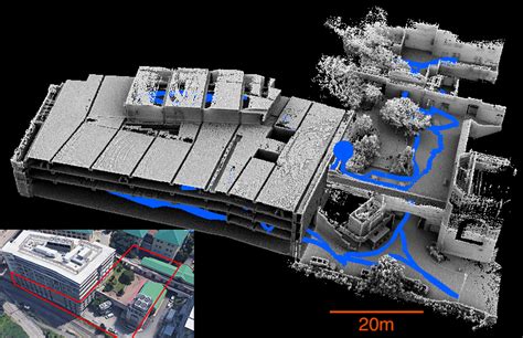 Autonomous Exploration Development Environment And The Planning Algorithms All
