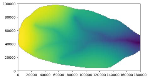 Model Splitting For Parallel And Serial Modflow 6 — Flopy 3100dev5 Documentation