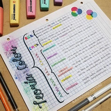 Cuadro Sinoptico Creativos Images Cuadro Sinptico Libreta De My Xxx Hot Girl