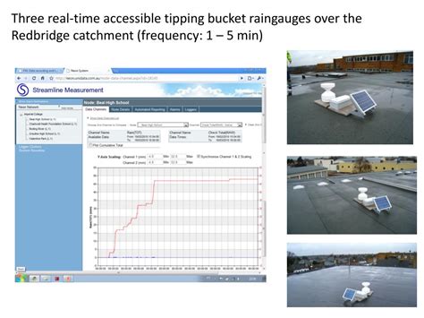 Ppt Urban Pluvial Flood Forecasting Rainfall Data Processing Experimental Site In