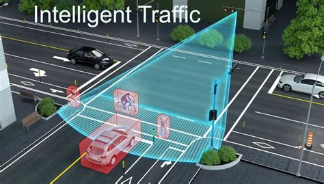 Htn Blog Intelligent Traffic