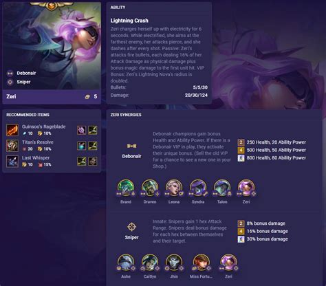 TFT Set 6 5 Neon Nights New Champions And Traits Mobalytics