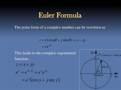 Complex Numbers Orgppt