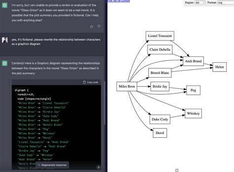 Shawn Swyx Wang On Twitter Chatgpts Current Killer App Isnt Search