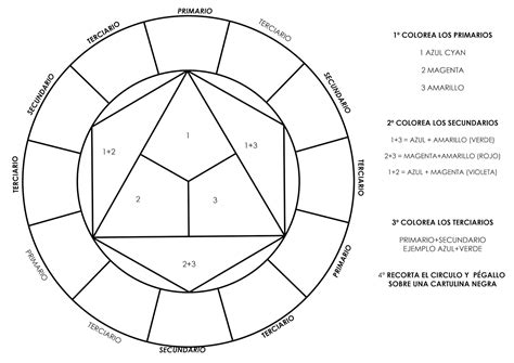 Circulo Cromatico Circulo Cromatico Circulo Cromatico Para Colorear Images Porn Sex Picture