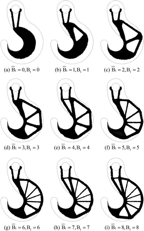 Hole Constraint Optimization Results Based On Hole Area Ordering The Download Scientific