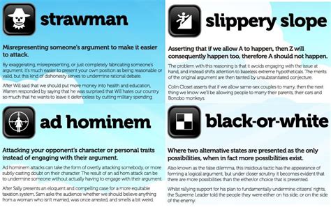 Fallacies 101 Dr Amy Darnell