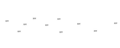 Randomphotofilms Суть сообщества берется какой то фильм и через рандомайзер находится минута