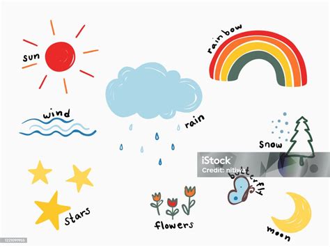 태양 달 무지개 구름 바람 눈 별 꽃 배경 벽지 배너 라벨 카드 카드 텍스처 등 벡터 디자인과 같은 고립 된 귀여운 유치한 낙서 날씨 요소 기상학에 대한 스톡 벡터 아트 및