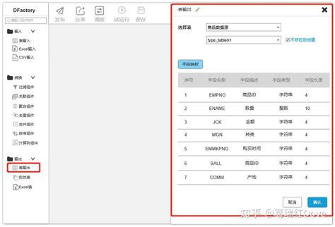 如何从0 1搭建ETL 知乎