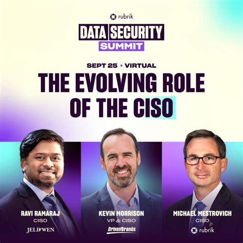 Cyberresilience Cybersecurity Zerotrust Datasecurity Leadership Kamal Elkhaili