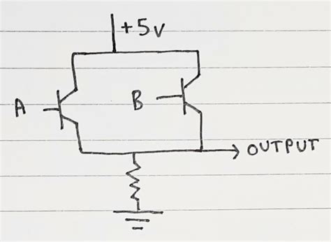 Alex Peek Blog List Of Basic Logic Gates Inputs And Outputs