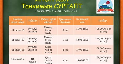 Сарана Кёоикү Япон хэлний сургалтын төв АЛДАРТНУУДЫН ГАДААД ХЭЛ СУРСАН ТУРШЛАГААС 1 Facebook