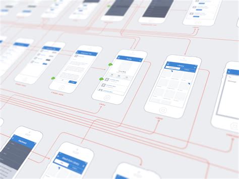 Iphone Wireframes By Lukas Bugla For Edmodo Wireframe Mobile Site