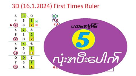 3d ပထမအကြိမ် ၅ လုံးအပီးပေါက် Youtube