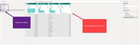 Mastering DP Exam Implement A Star Schema For Power BI Semantic Model Data Mozart