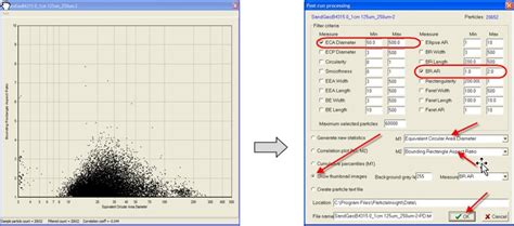 Reasons You Need A Particle Shape Analyzer Particle Shape Particle Size