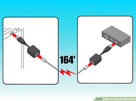 Ways To Extend Usb Cable Wikihow