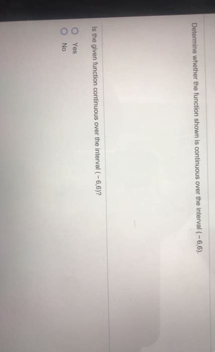 Solved Determine Whether The Function Shown Is Continuous