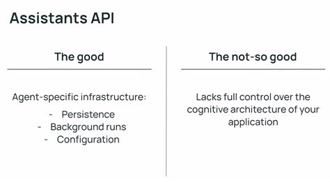 Lets Get Agentic Langchain And Llamaindex Talk Ai Agents The New Stack