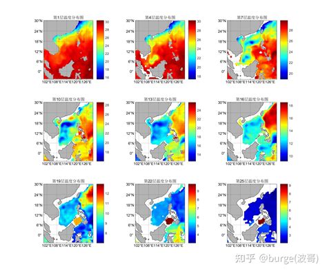 Matlab读取nc文件进行多种格式展示数据信息 知乎
