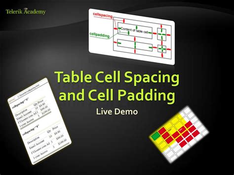 Ppt Html Tables And Forms Powerpoint Presentation Free Download Id
